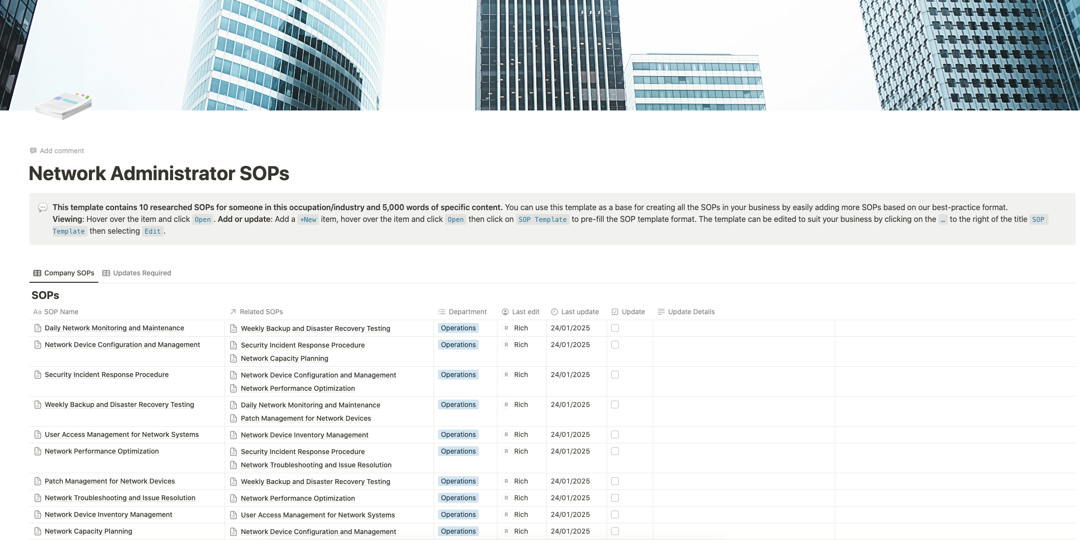 Example SOPs: Network Administrator (Notion) – Example SOPs